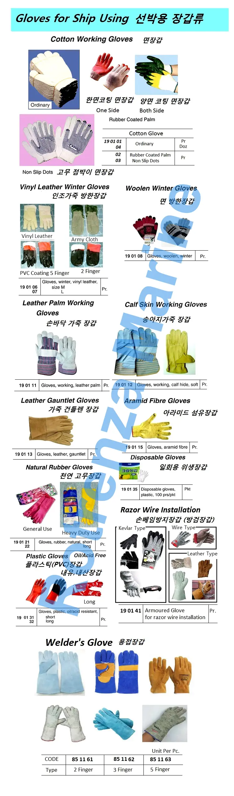 Rotrenza Marine gloves-working-cotton-rubber-coated-palm-impacode-190102